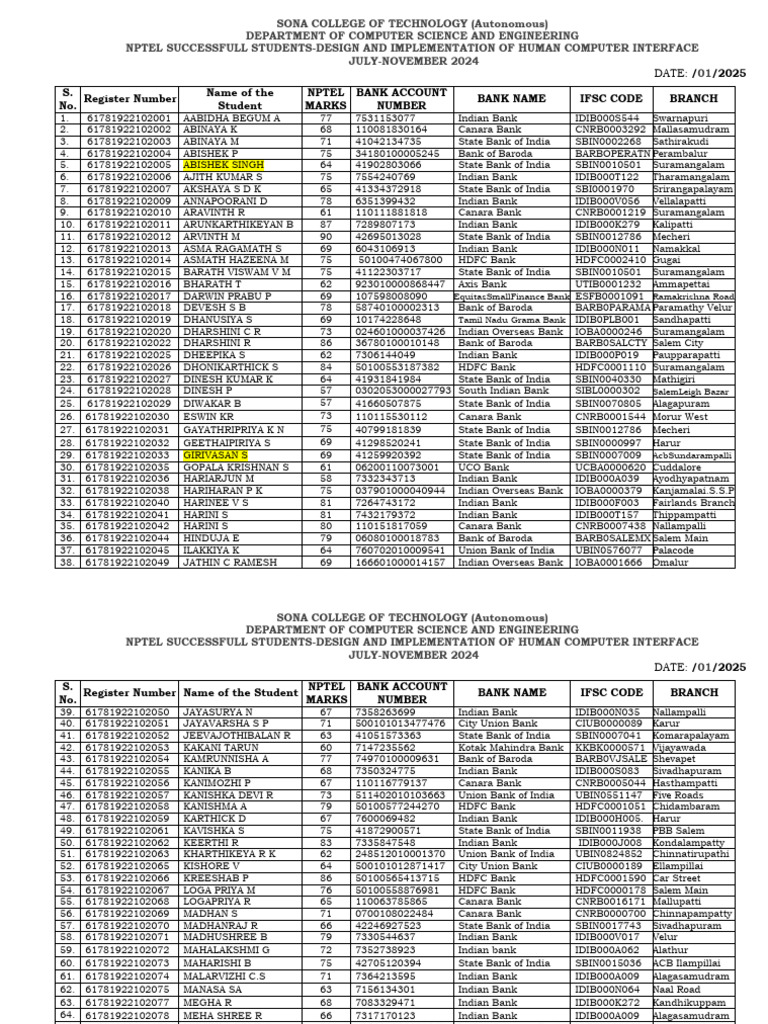 TO VERIFY-NPTEL-DESIGN AND IMPLEMENTATION OF HCI-Bank Details-July - Oct 2024-Updated-1 | PDF ...
