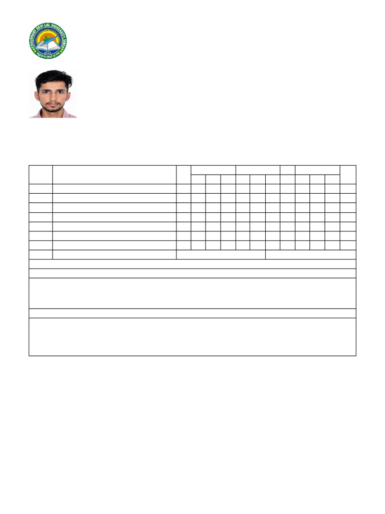Provisional Marks Card for Aman | PDF | Qualifications | Vocational Education