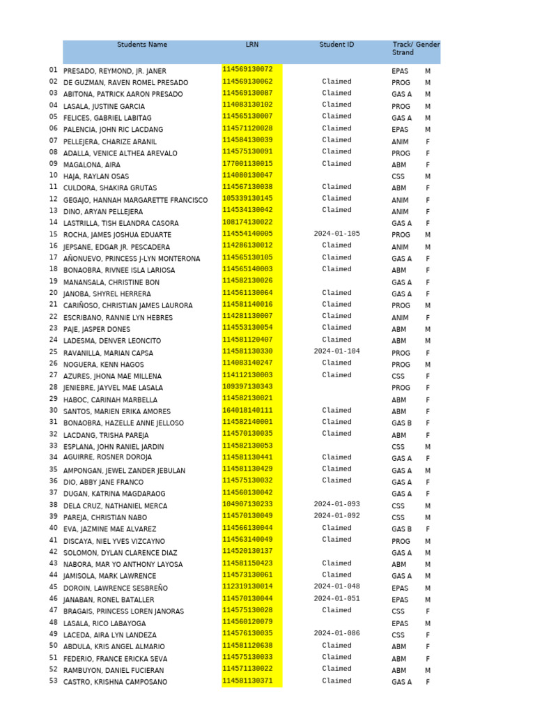 STUDENT LIST 2024-2025 (GRADE 11) | PDF
