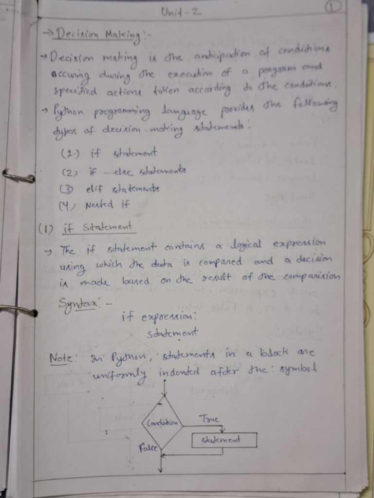 Python Unit-2 Aktu | PDF