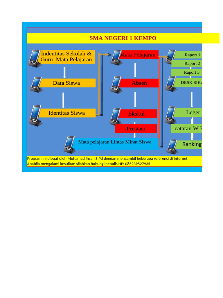 XI_IPS_3_Genap_2023-2024 yati | PDF