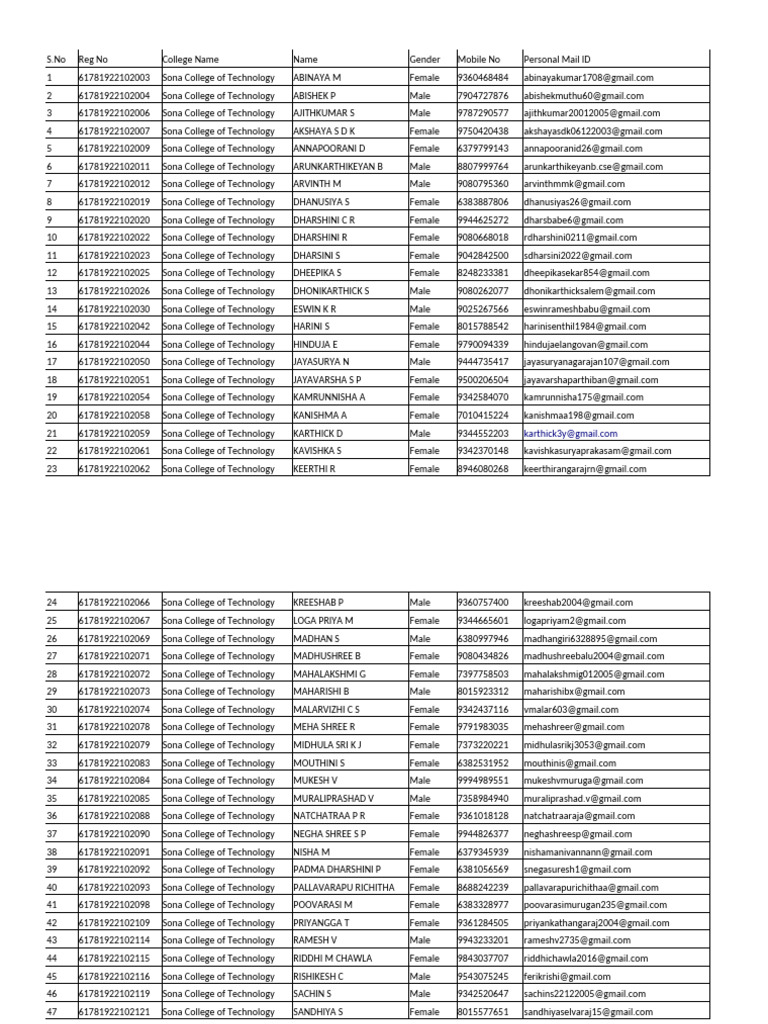 EmbedUR - CSE,CSD & AIML | PDF
