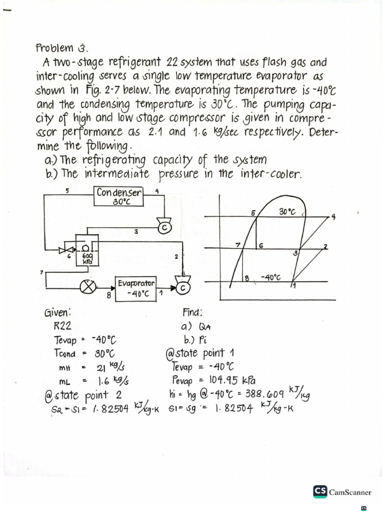 pset ref | PDF