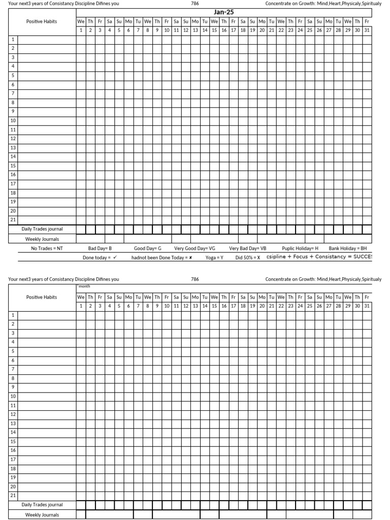 daily routine of a successful trader | PDF