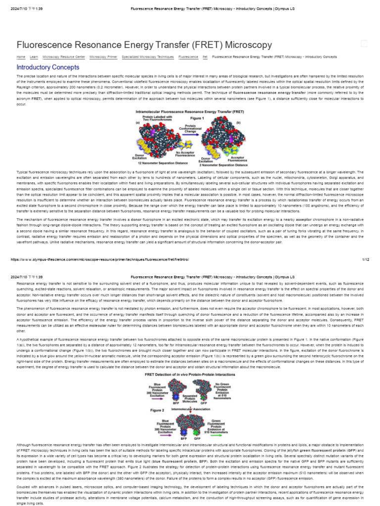Fluorescence Resonance Energy Transfer (FRET) Microscopy - Introductory ...