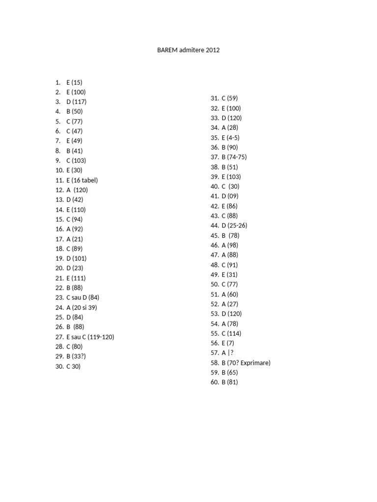 BAREM Admitere 2012 | PDF