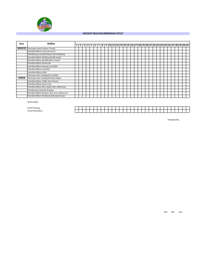 Checklist Kebersihan Outlet | PDF