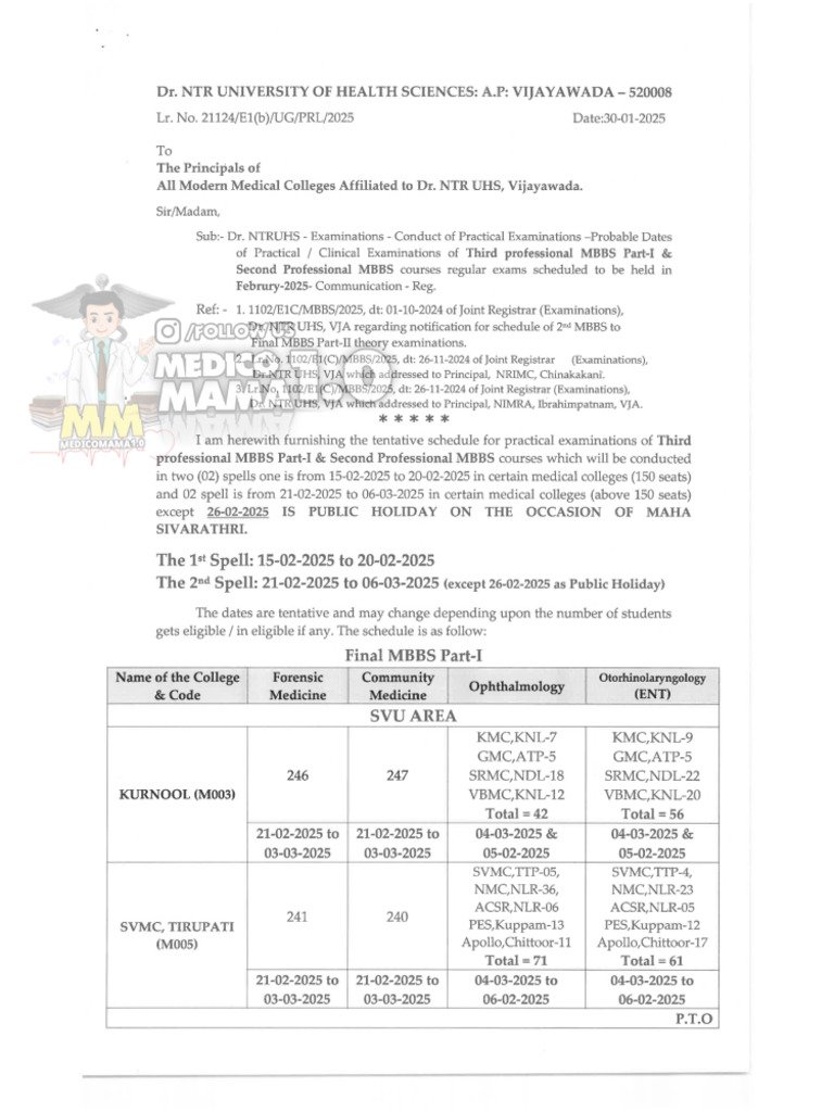 Ntruhs 2k21 3rd Yr Practical Schedule | PDF