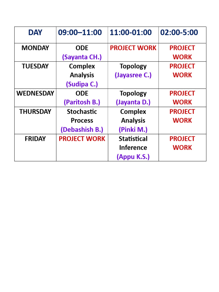 8th Sem Time-Table | PDF