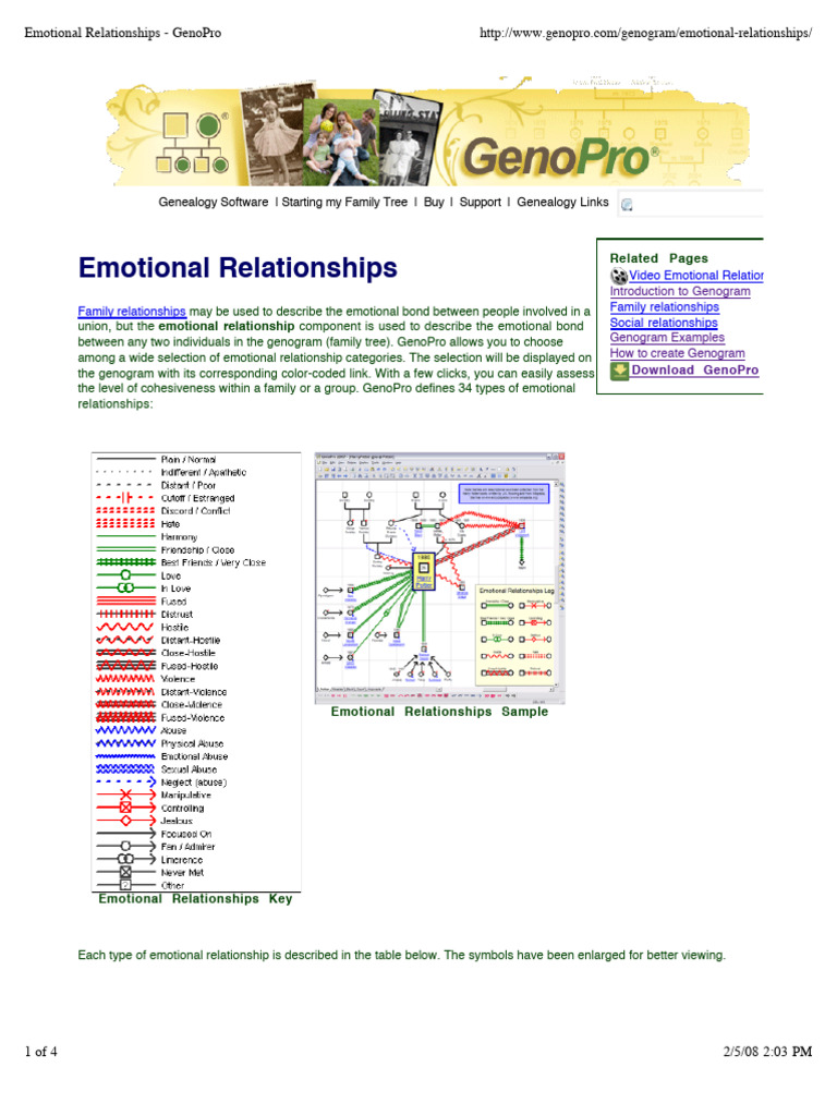 Genogram and Relationships | PDF | Intimate Relationships | Human ...