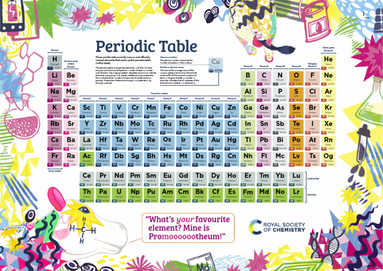 Cows About Cambridge Periodic Table Poster | PDF | Chemical Elements ...