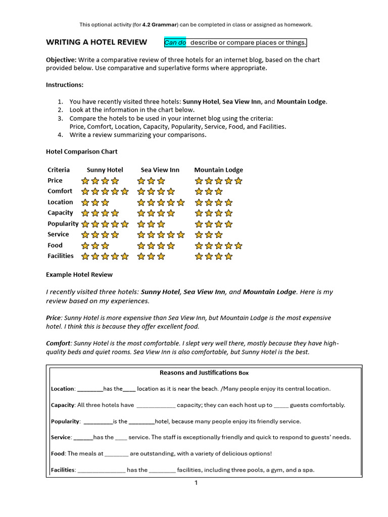 4.2 Grammar Hotel Comparison Review | PDF | Hotel | Inn
