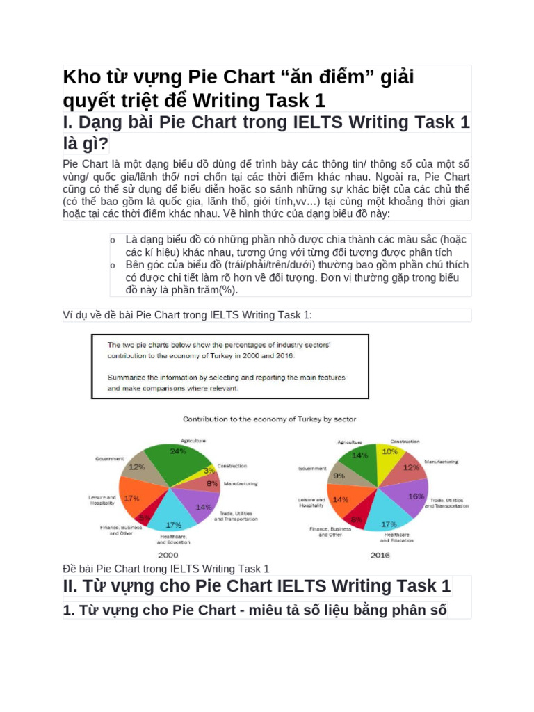 Kho T V NG Pie Chart Ielts Writing Task 1 | PDF