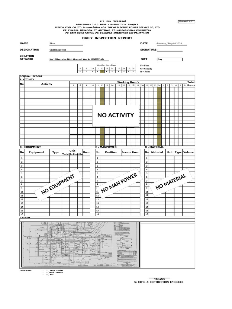 Daily Inspection Report.2024.05.06 | PDF | Vehicles | Construction ...
