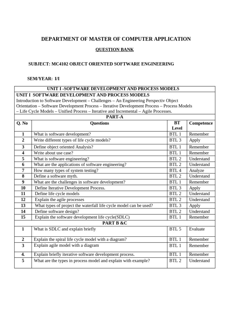 MC4102 OOSE Question bank | PDF | Unified Modeling Language | Software Development Process