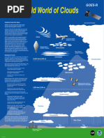 Grade 10 Notes - 10 Basic Clouds and Characteristics | PDF | Cloud ...