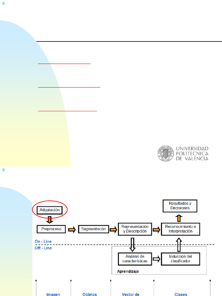 Adquisición de Imágenes en Cámaras | PDF | Dispositivo de carga ...