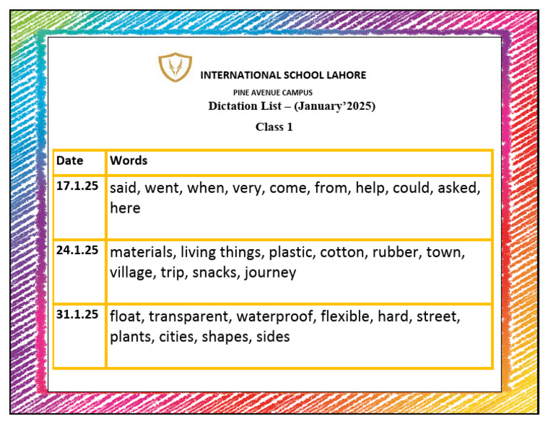 Class 1 Dictation List - Jan 2025 | PDF