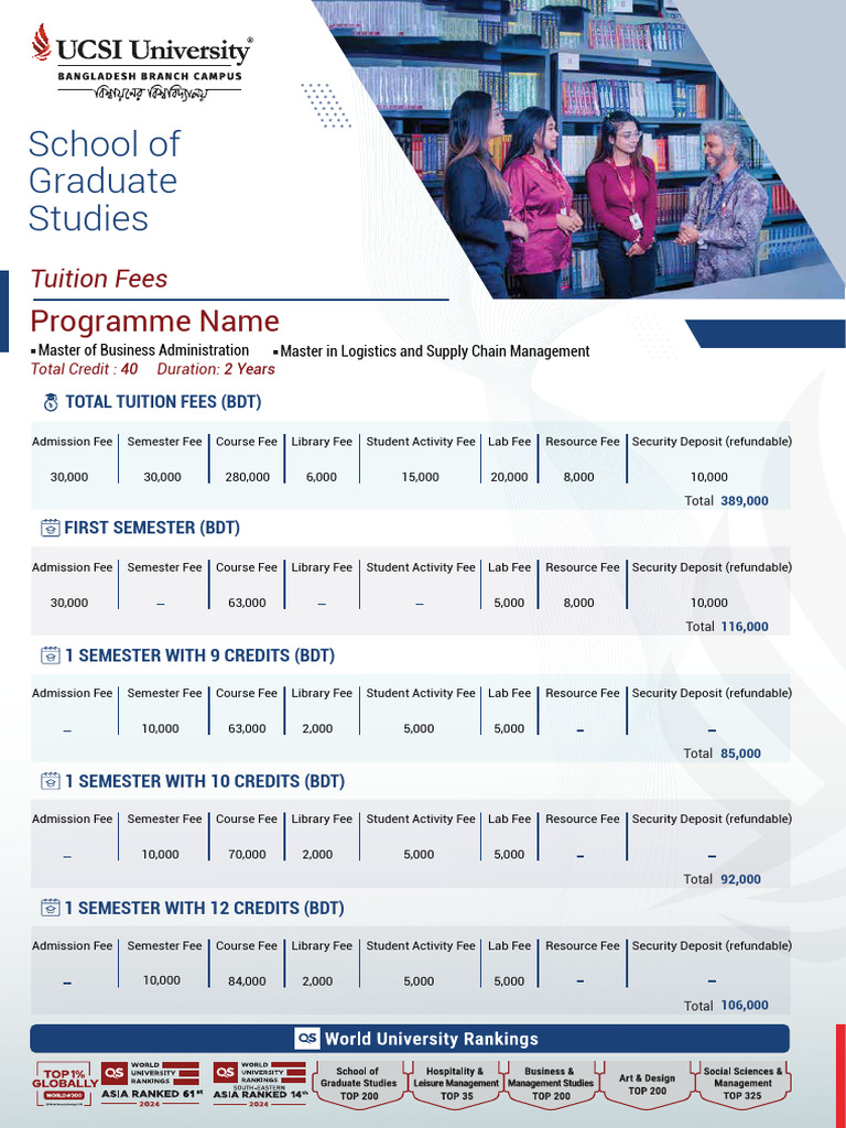 Course Breakdown Flyer Masters New | PDF | Bachelor's Degree ...