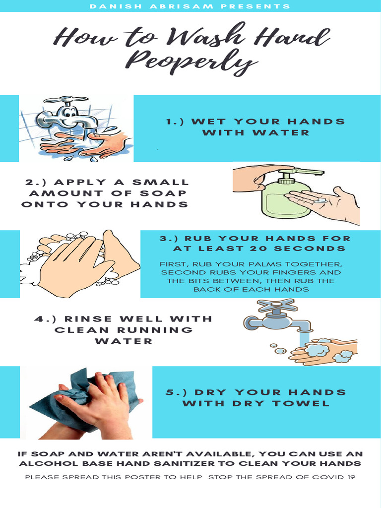 Danish Abrisam 7 Alor Poster | PDF