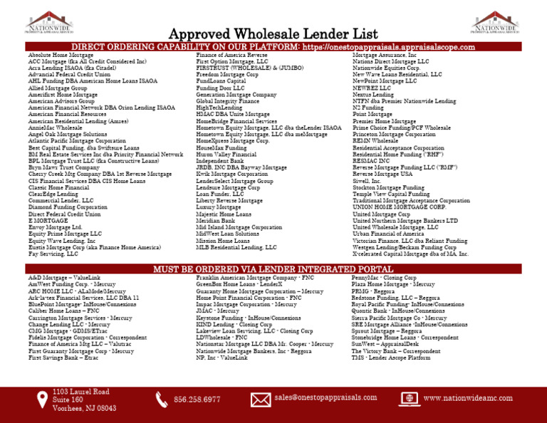 Approved Lender List for Mortgages | PDF | Mortgages | Loans