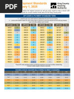 Lacda Payment Standard Schedule 12 18 24 | PDF