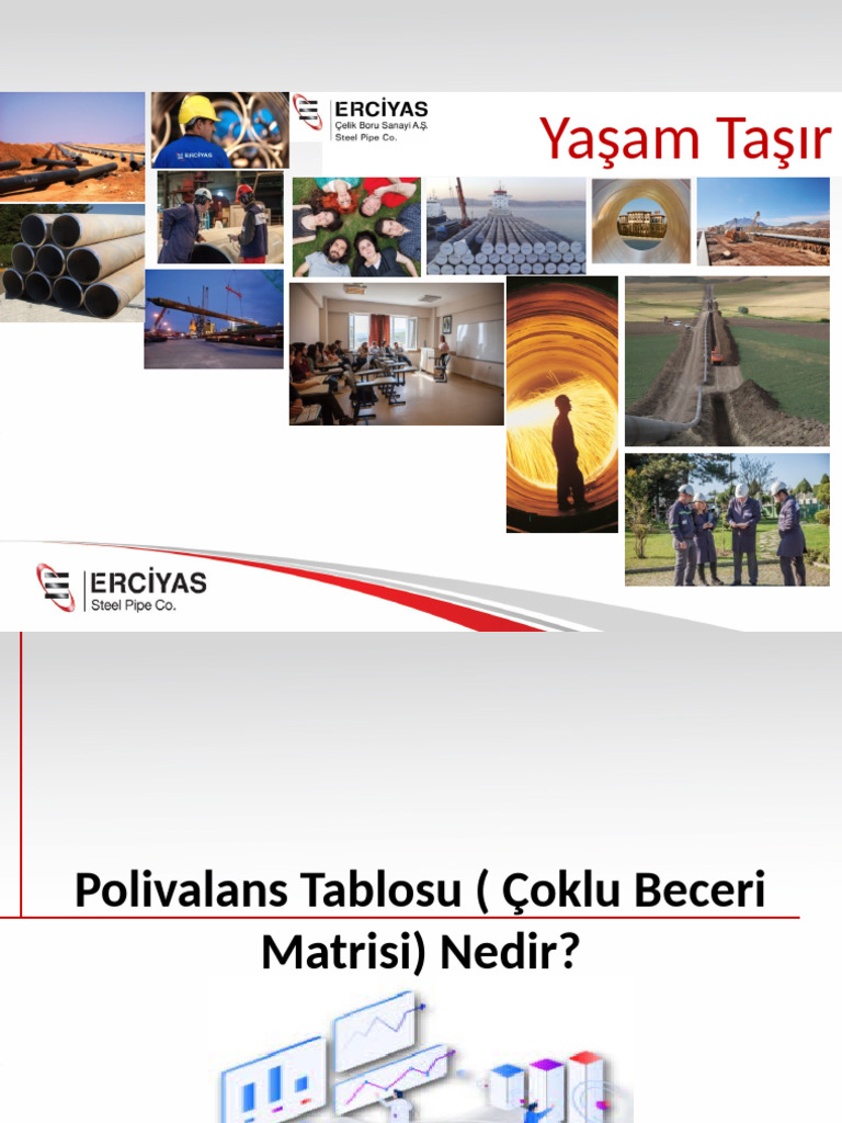 Polivalans Tablosu Oluşturma Sunum | PDF