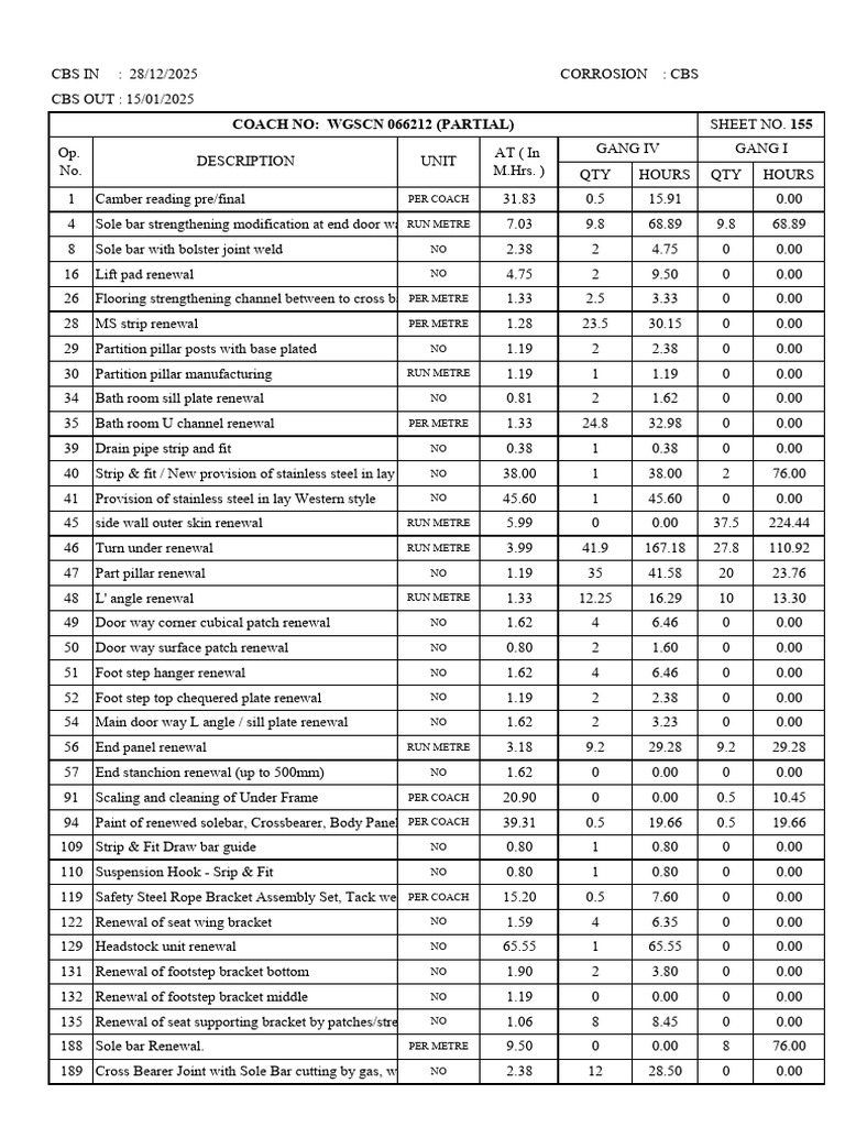 Revised Cbs Comp Sheet Wgscn 066212 Partial | PDF | Mechanical ...