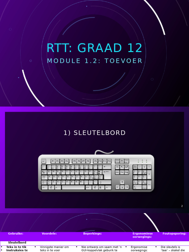 GR 12 Mod 1.2 Toevoer | PDF