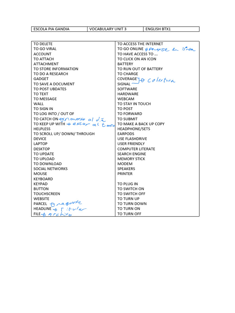 Vocabulary List Unit 3 Batx 1 Revised | PDF