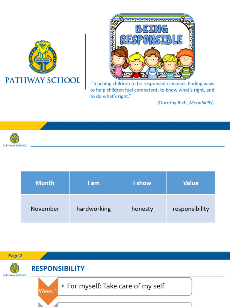 PW.ED. C&E - Responsibility - SY 2021 | PDF