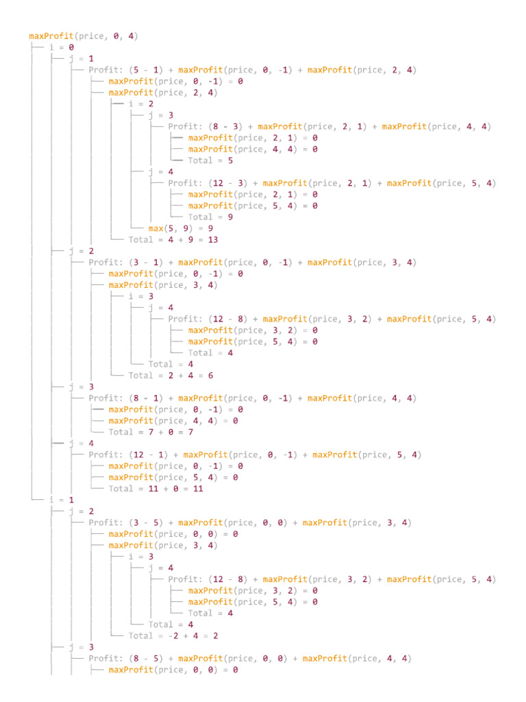 Stock Recursion | PDF