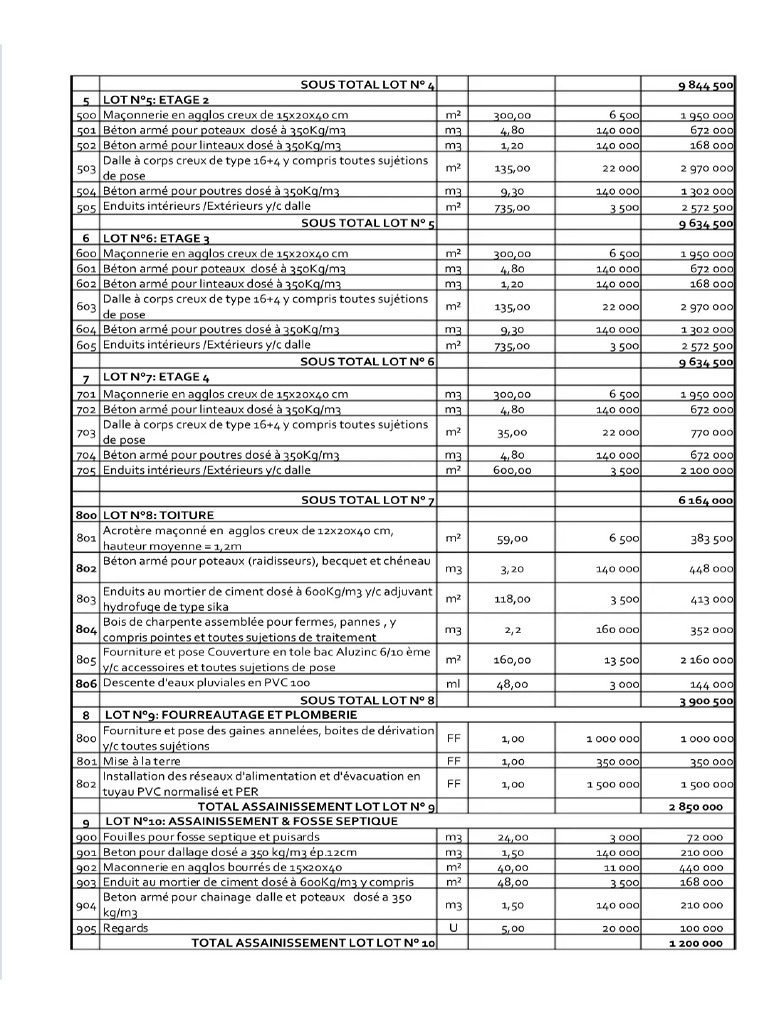 Yakap | PDF
