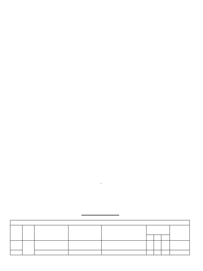 Detailed Syllabus Btech Cseaiandml Pdf Method Computer Programming Vhdl