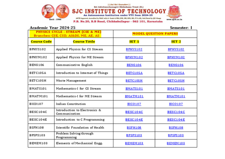 MODEL-QP_PHYSICS-CYCLE-1 (1) | PDF