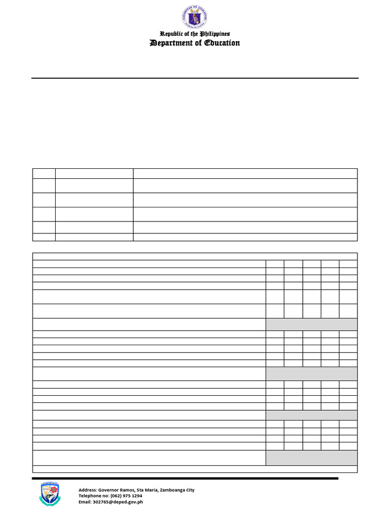 Work Immersion Performance Appraisal Form | PDF | Performance Appraisal ...