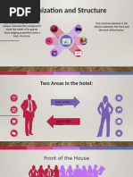 Front Office Department Organization Chart | PDF