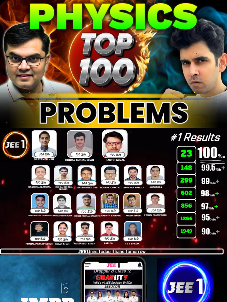 Jee One Top 100 Physics | PDF | Velocity | Force