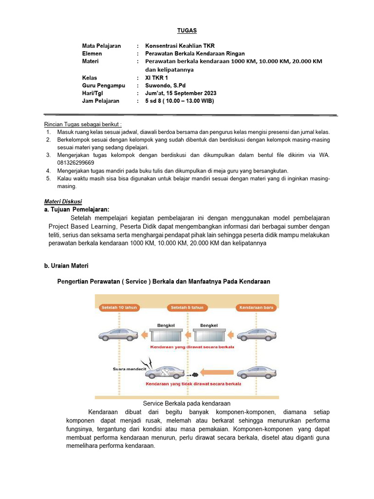 Tugas Konsentrasi Keahlian XI TKR 1 | PDF