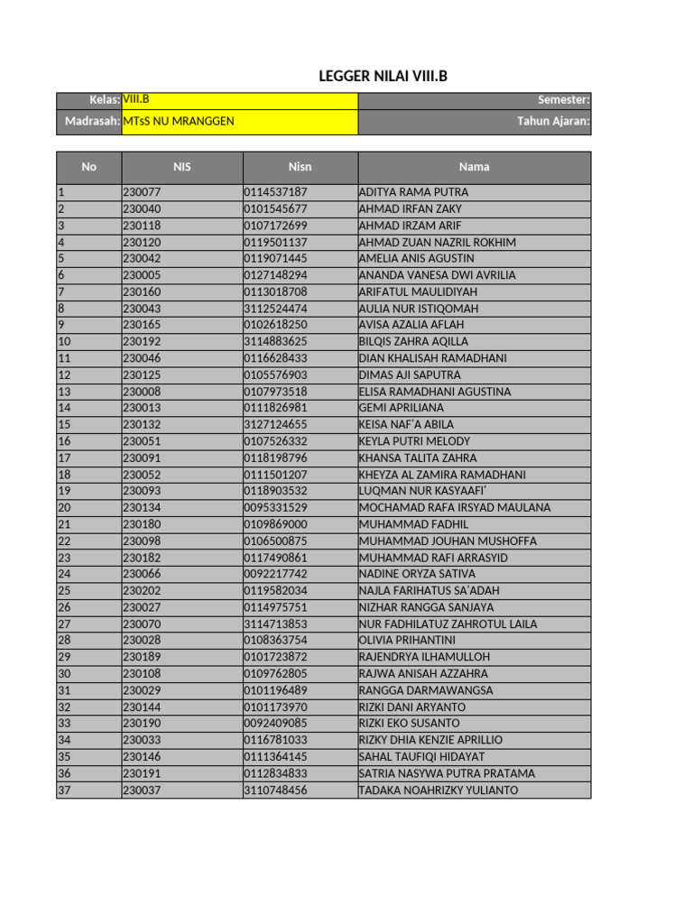 LEGGER NILAI KELAS VIII.B | PDF