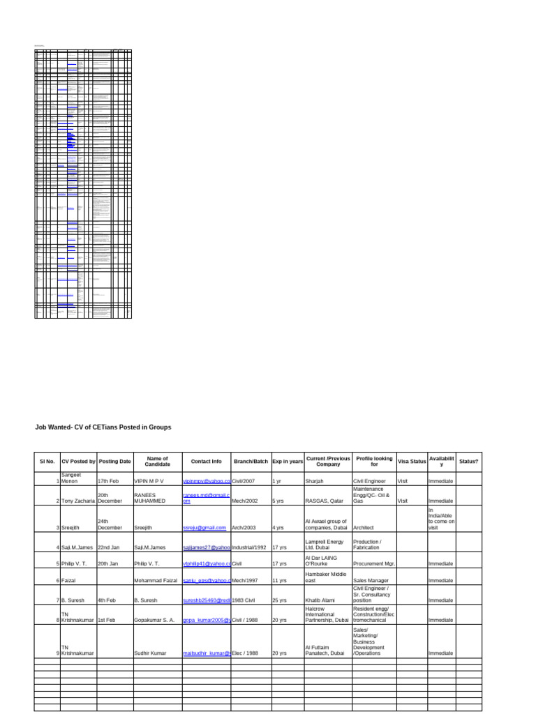 Placement Pdf Engineering