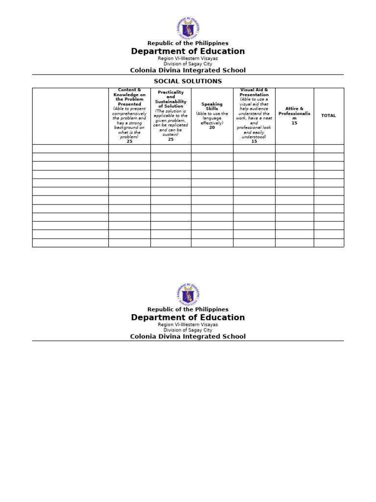 Social Solutions Presentation Grading Sheet | PDF