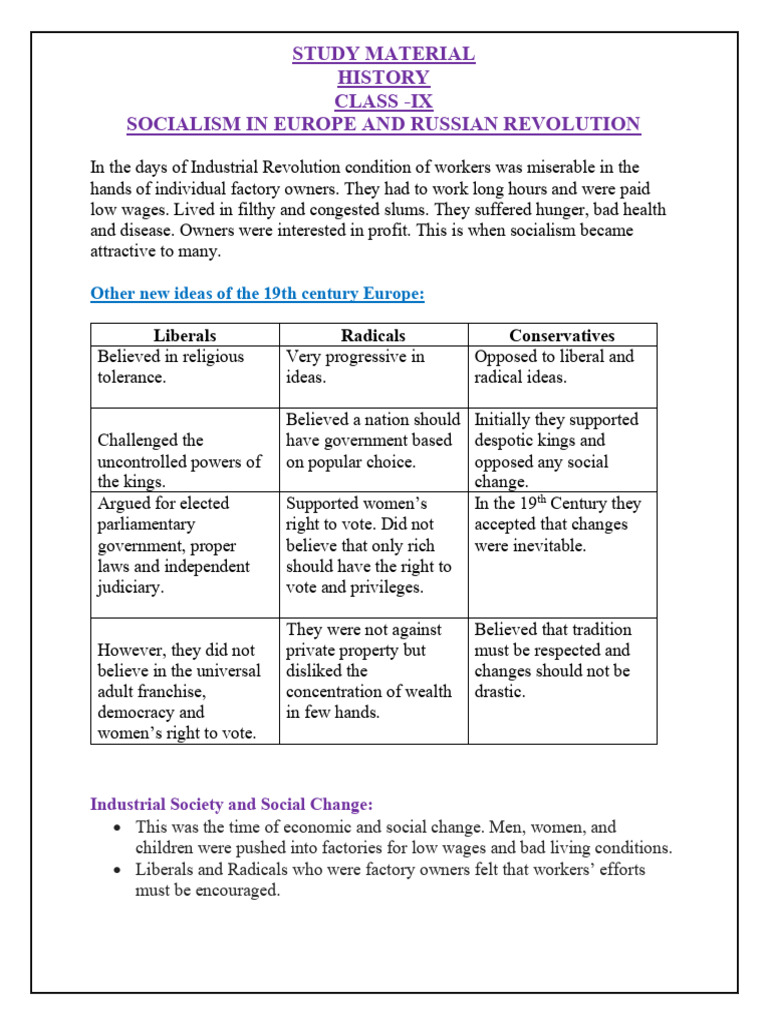 STUDY MATERIAL-russian Revolution 2024 | PDF | Bolsheviks | Vladimir Lenin