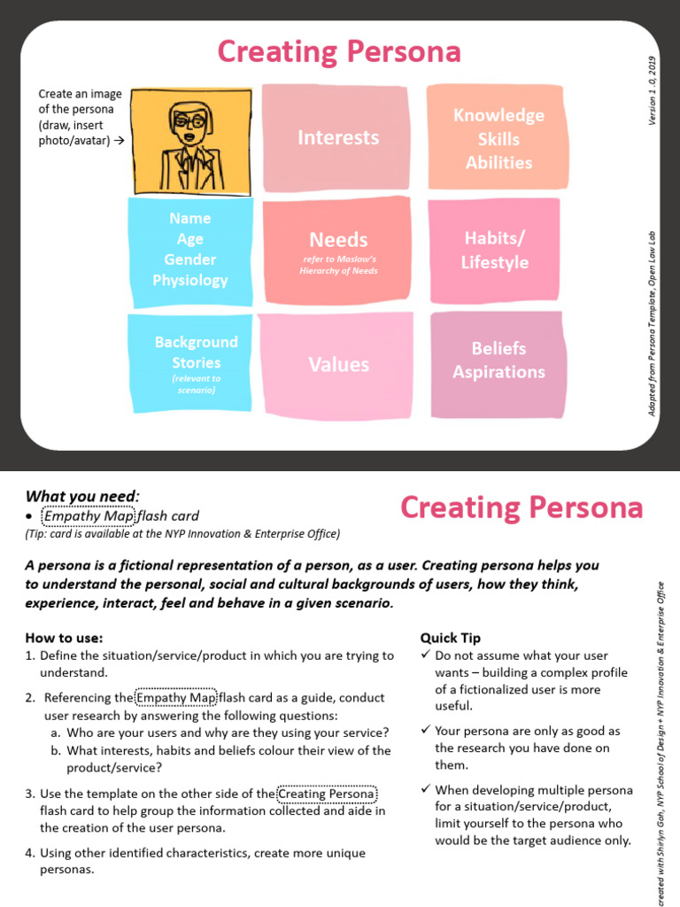 Flash Card - Creating Persona | PDF | Psychology | Cognition