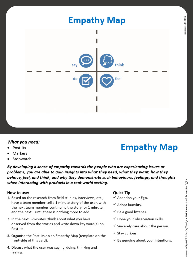 Flash Card - Empathy Map | PDF