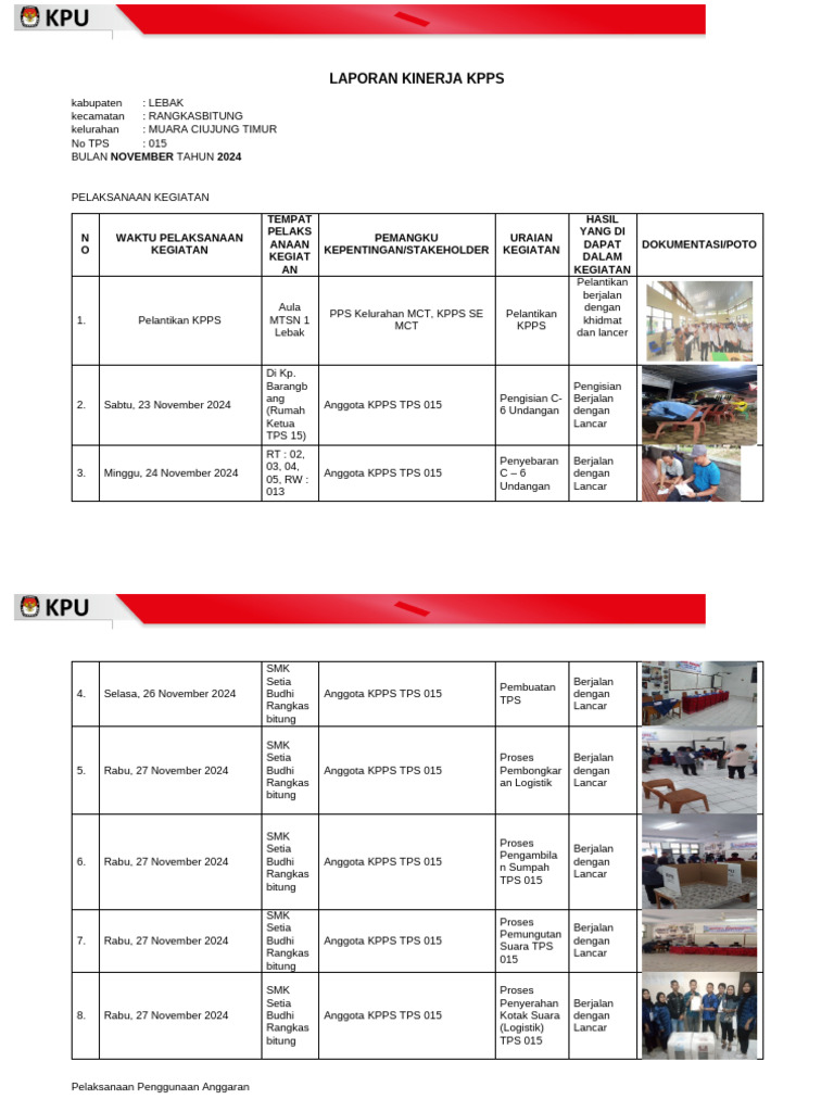 Template Laporan Kinerja Kpps | PDF