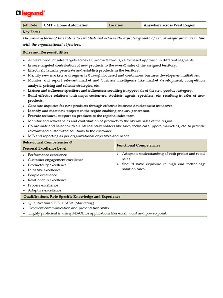 CMT - Home Automation | PDF