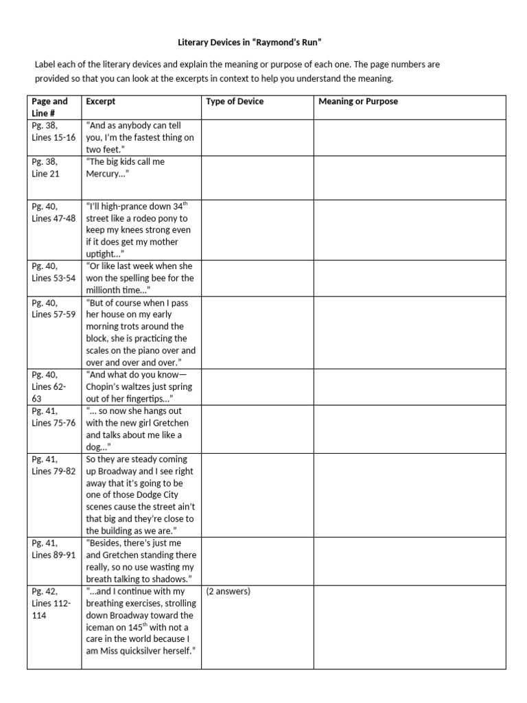 Literary Devices in "Raymond's Run" | PDF