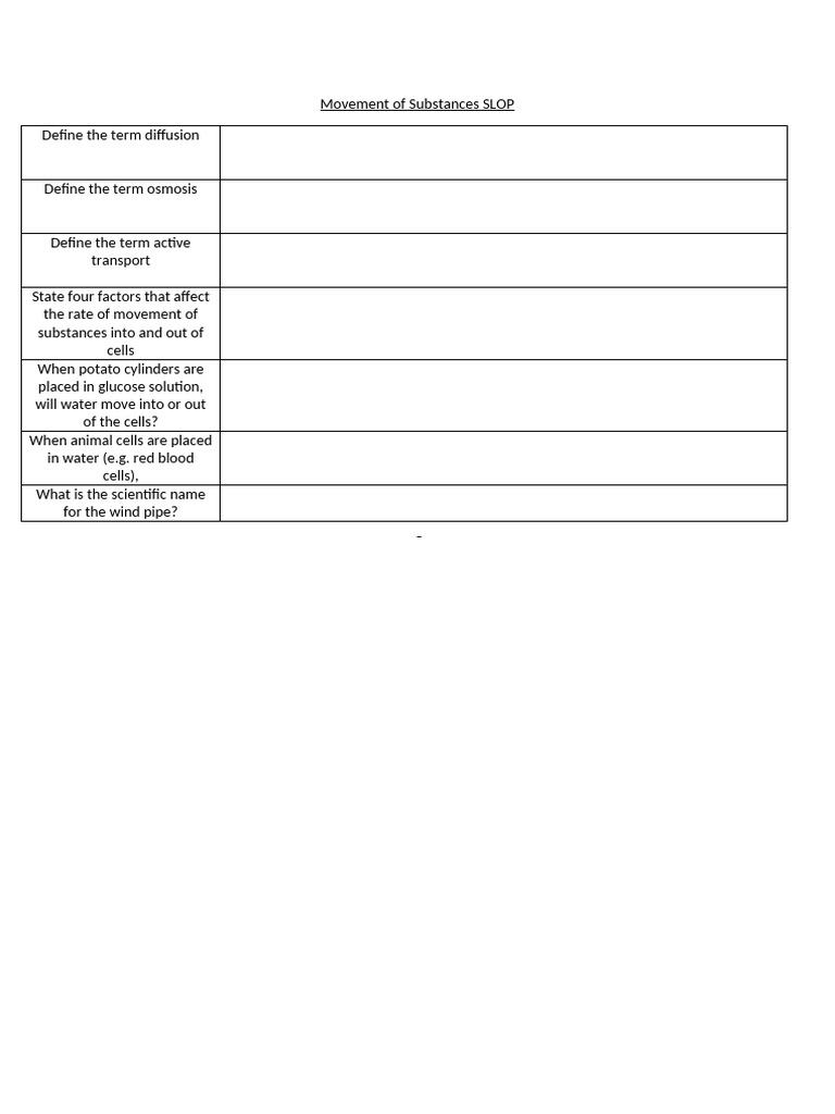 Substances Movement: Diffusion & Osmosis Explained | PDF