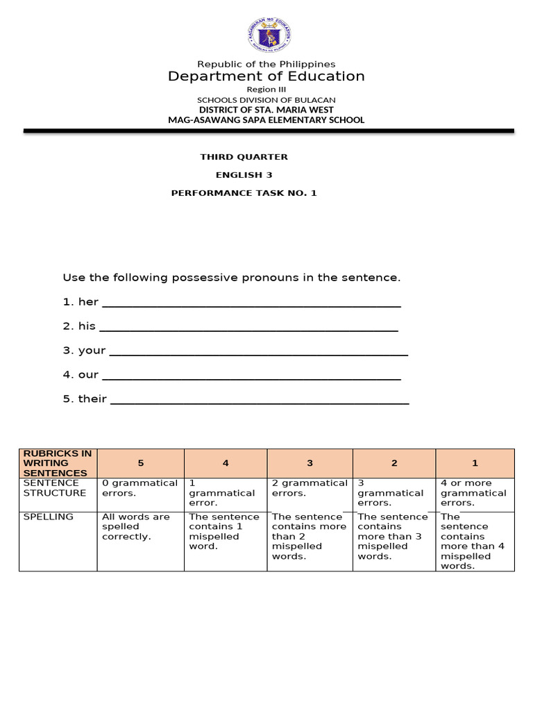 G3 - Performance Task 1 4 - Q3 - English | PDF | Spelling | Linguistics